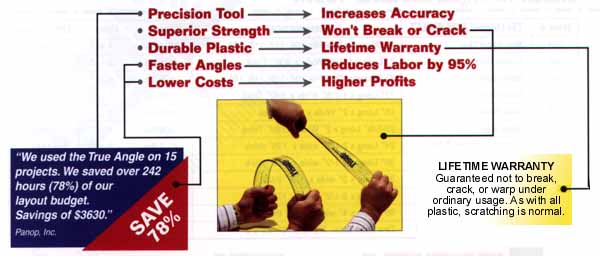 Angles for Crown Molding: Cutting Crown Molding Angles Perfectly!